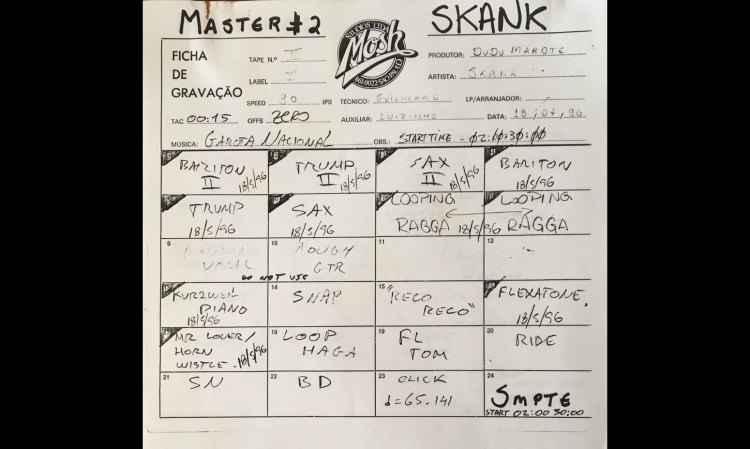 Há 20 anos, o Skank gravava a música Garota Nacional - Cultura